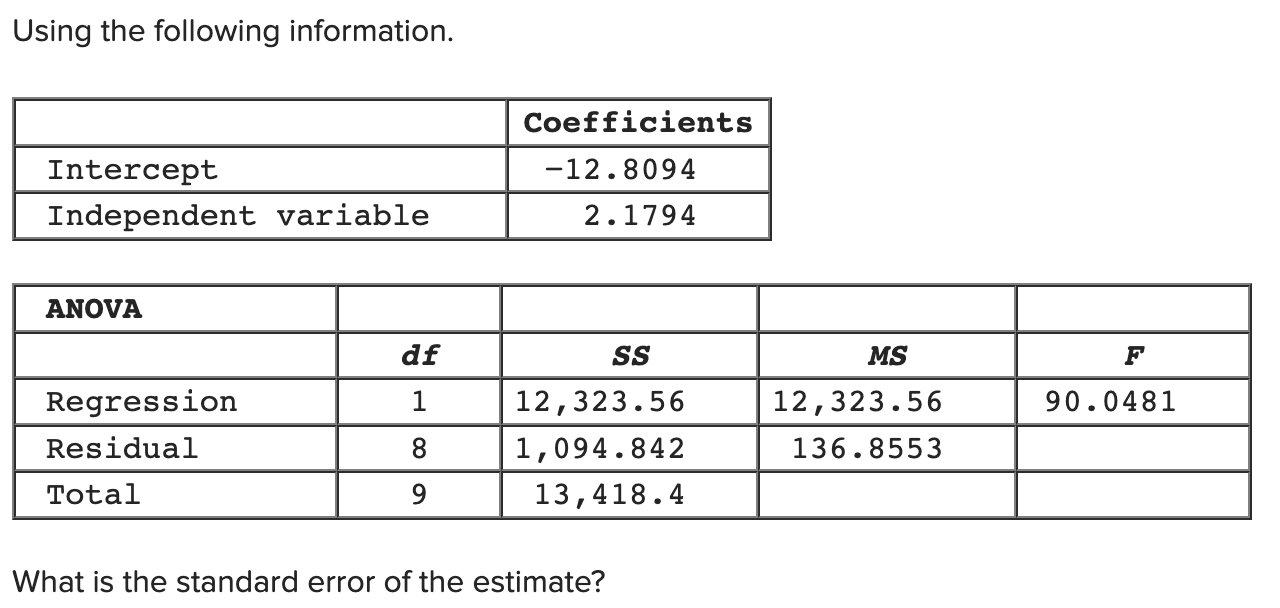 Solved Question 16 (A) 8.84 (B) 8.18 (C) 9.49 (D) | Chegg.com Solved Question 16 (A) 8.84 (B) 8.18 (C) 9.49 (D) | Chegg.com