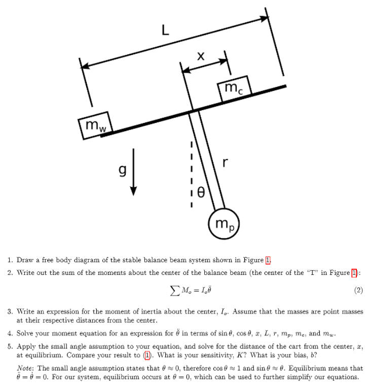 Solved 1. Draw a free body diagram of the stable balance | Chegg.com