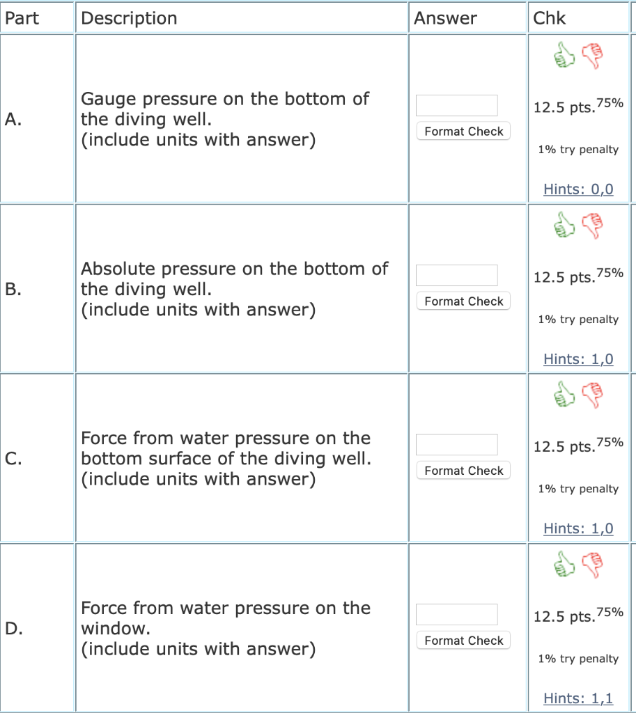 Solved 1221 A diving well measures 23 m x 23 m x 6.3 m deep. | Chegg.com