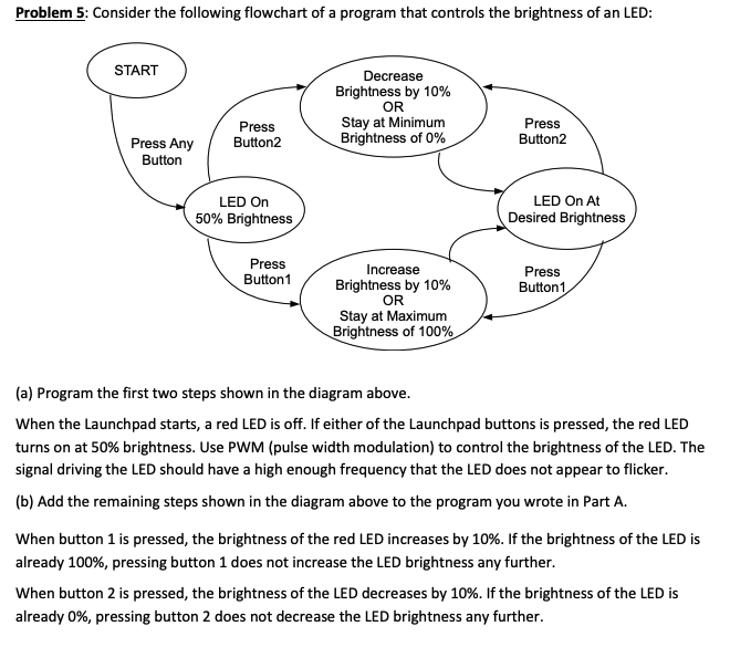 Solved Problem 5: Consider the following flowchart of a | Chegg.com Solved Problem 5: Consider the following flowchart of a | Chegg.com