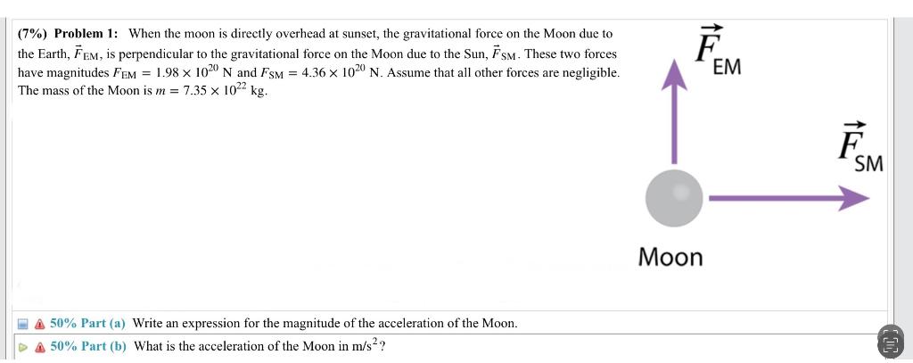 Solved (7\%) Problem 1: When the moon is directly overhead | Chegg.com