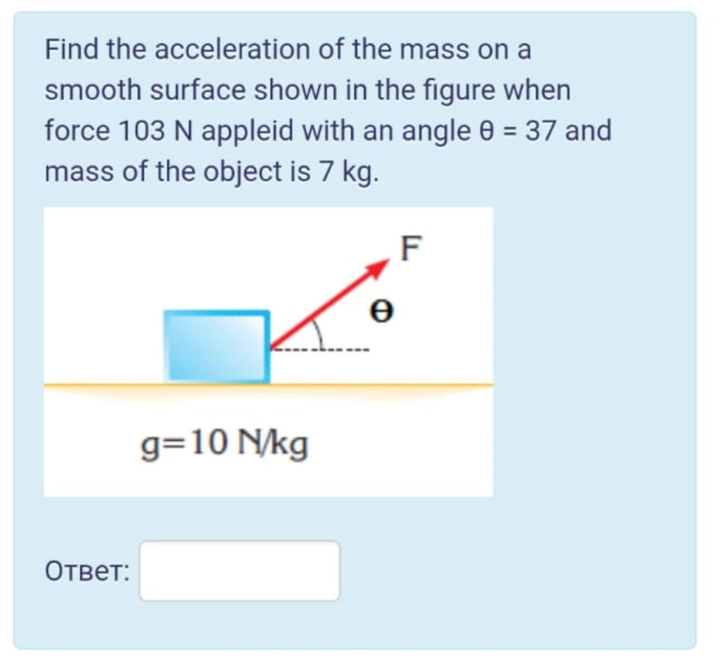 Solved Find the acceleration of the mass on a smooth surface | Chegg.com