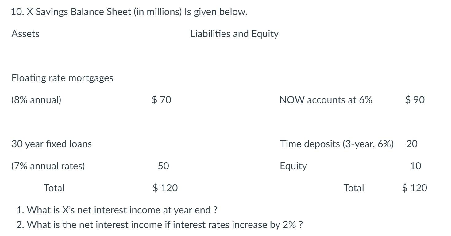 solved-10-x-savings-balance-sheet-in-millions-is-given-chegg