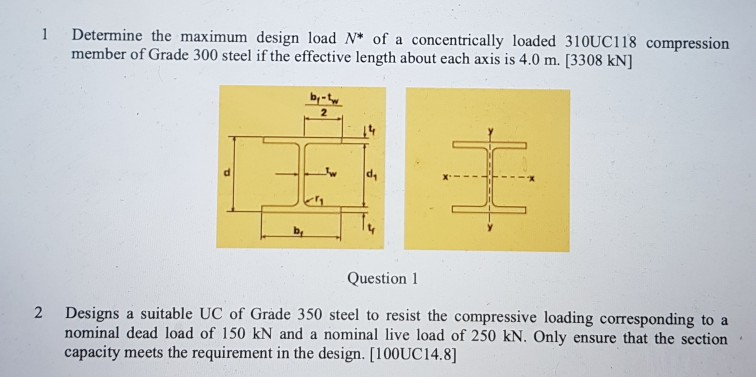 Solved 1 Determine the maximum design load N* of a | Chegg.com