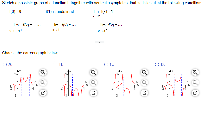 Solved f(0)=0f(1) is undefined limx→2f(x)=1 | Chegg.com