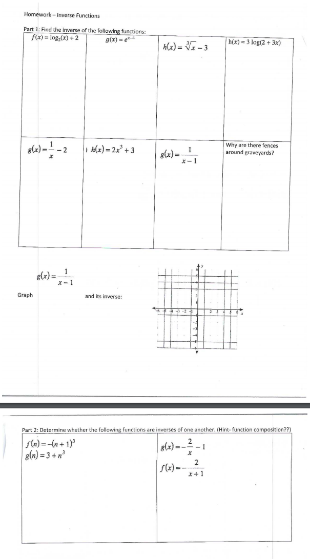 Solved Homework - Inverse Functions Part 1: Find the inverse | Chegg.com
