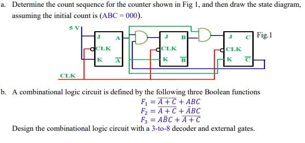 Solved a. Determine the count sequence for the counter shown | Chegg.com