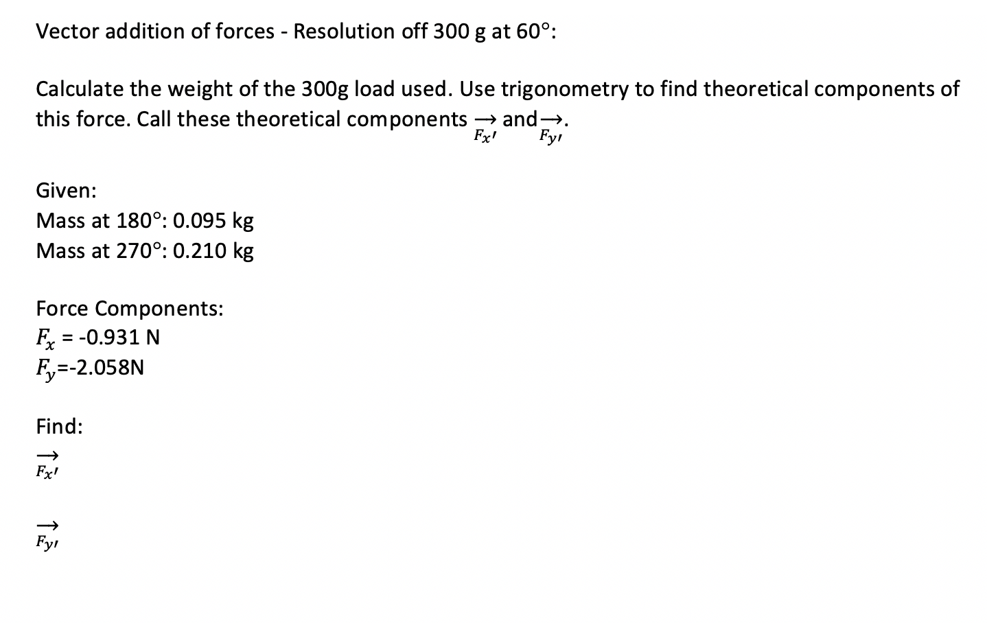 Solved Vector addition of forces - Resolution off 300 g at | Chegg.com