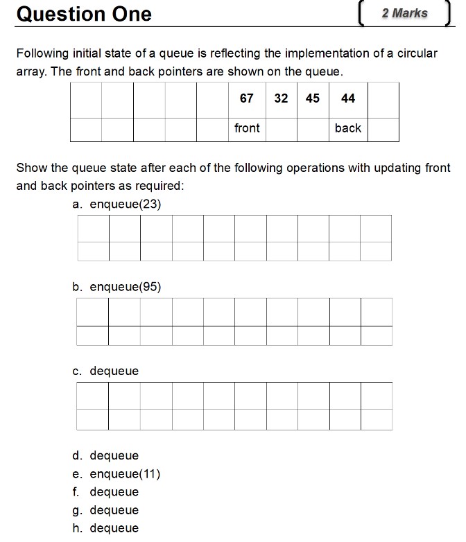 Solved Following initial state of a queue is reflecting the | Chegg.com