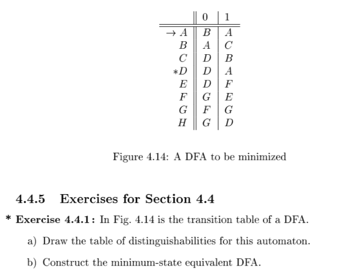ABA DD A E D F F GE Figure 4.14: A DFA to be | Chegg.com