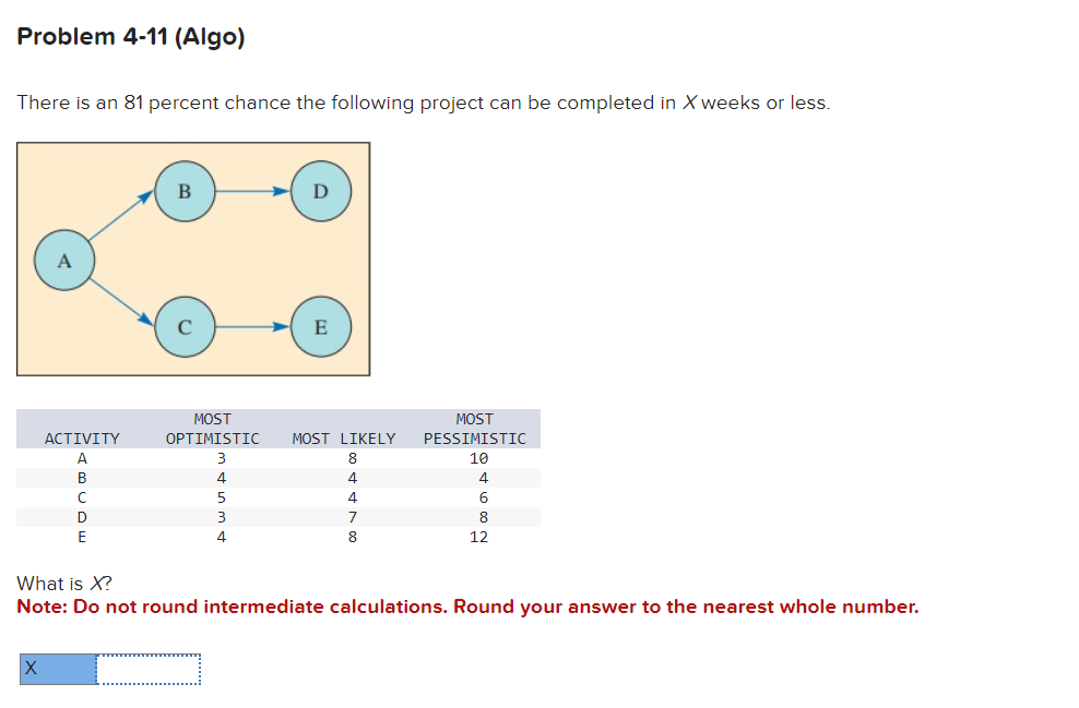 Solved Problem 4-11 (Algo)There is an 81 ﻿percent chance the | Chegg.com