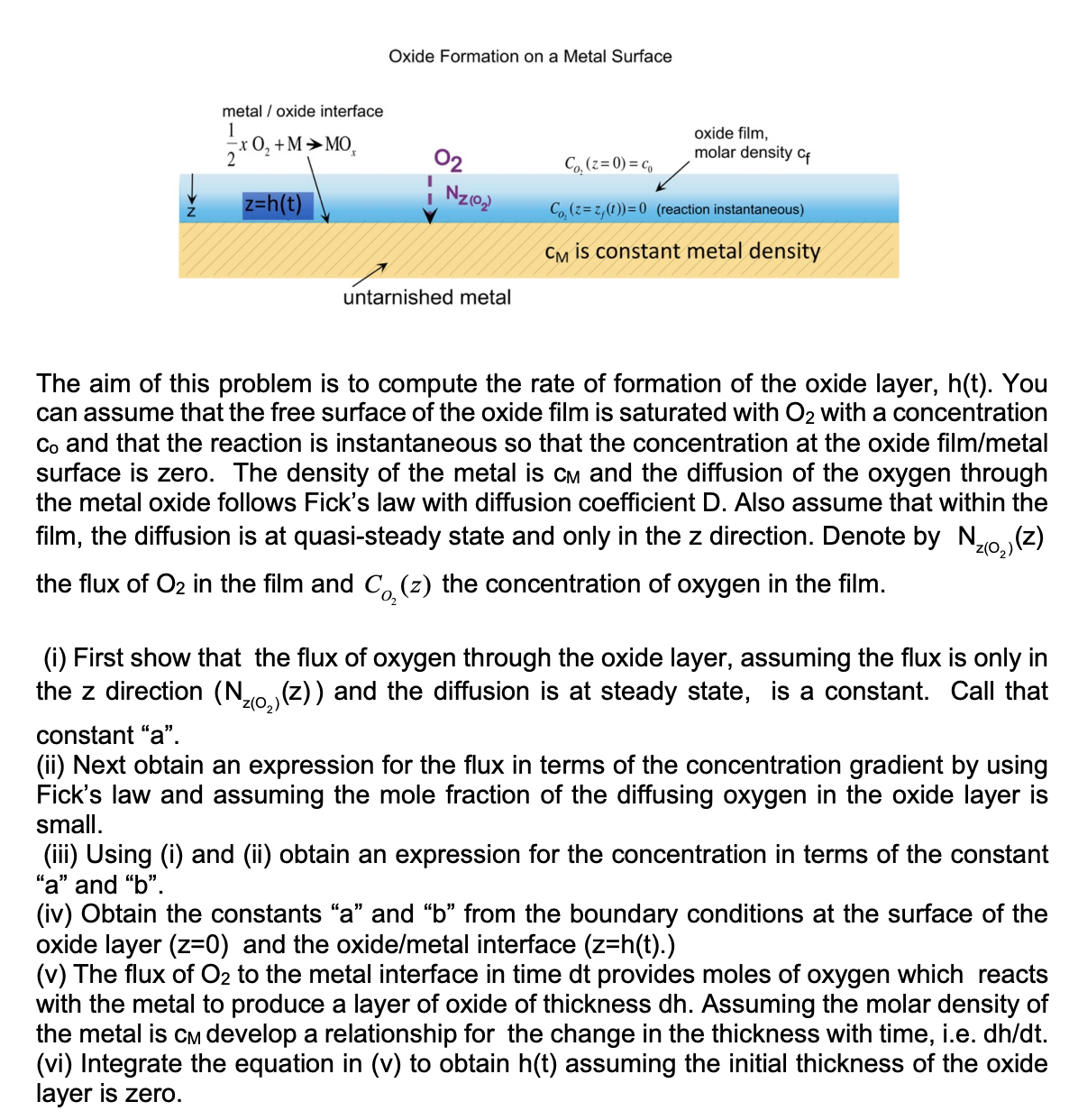Solved 3. Heterogeneous Chemical Reaction: Tarnishing of | Chegg.com