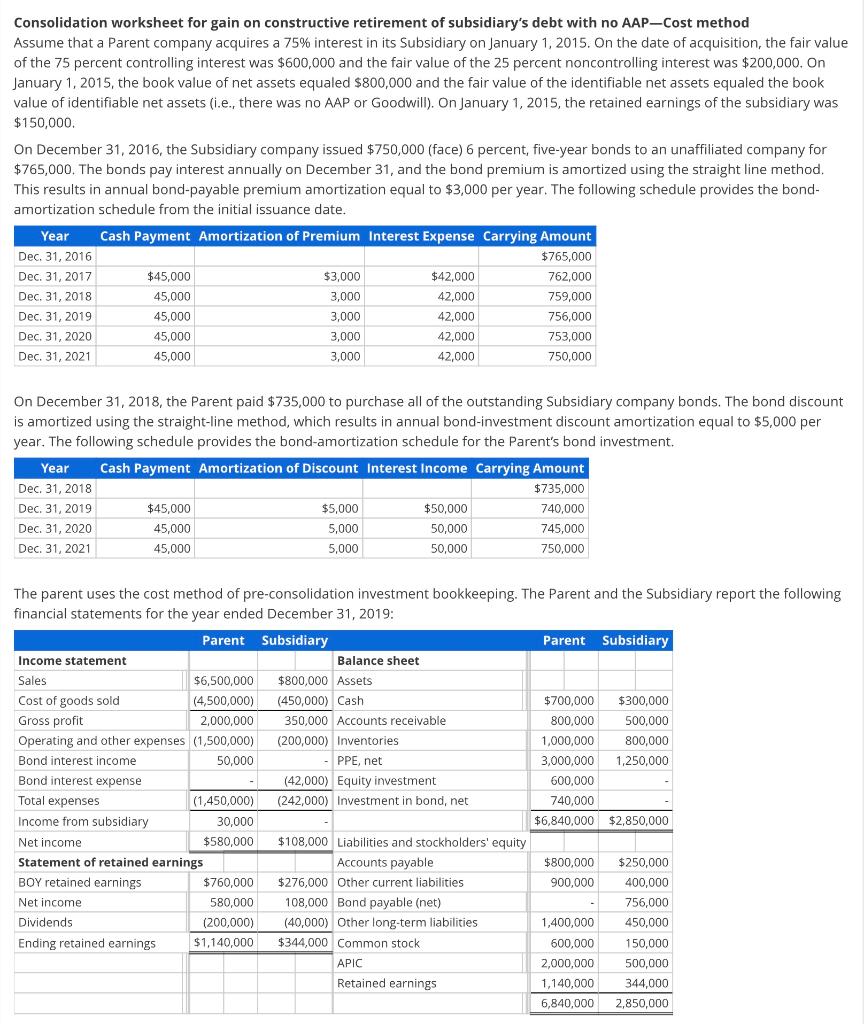 Solved Consolidation worksheet for gain on constructive | Chegg.com