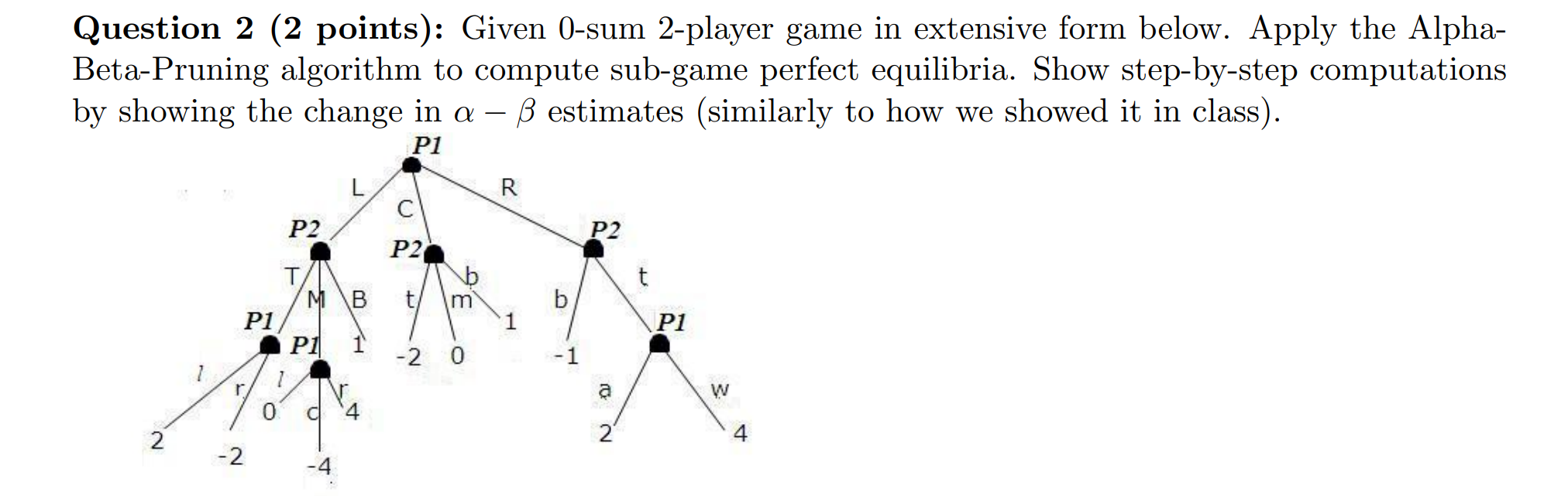 Solved Question 2 (2 ﻿points): Given 0-sum 2-player game in | Chegg.com
