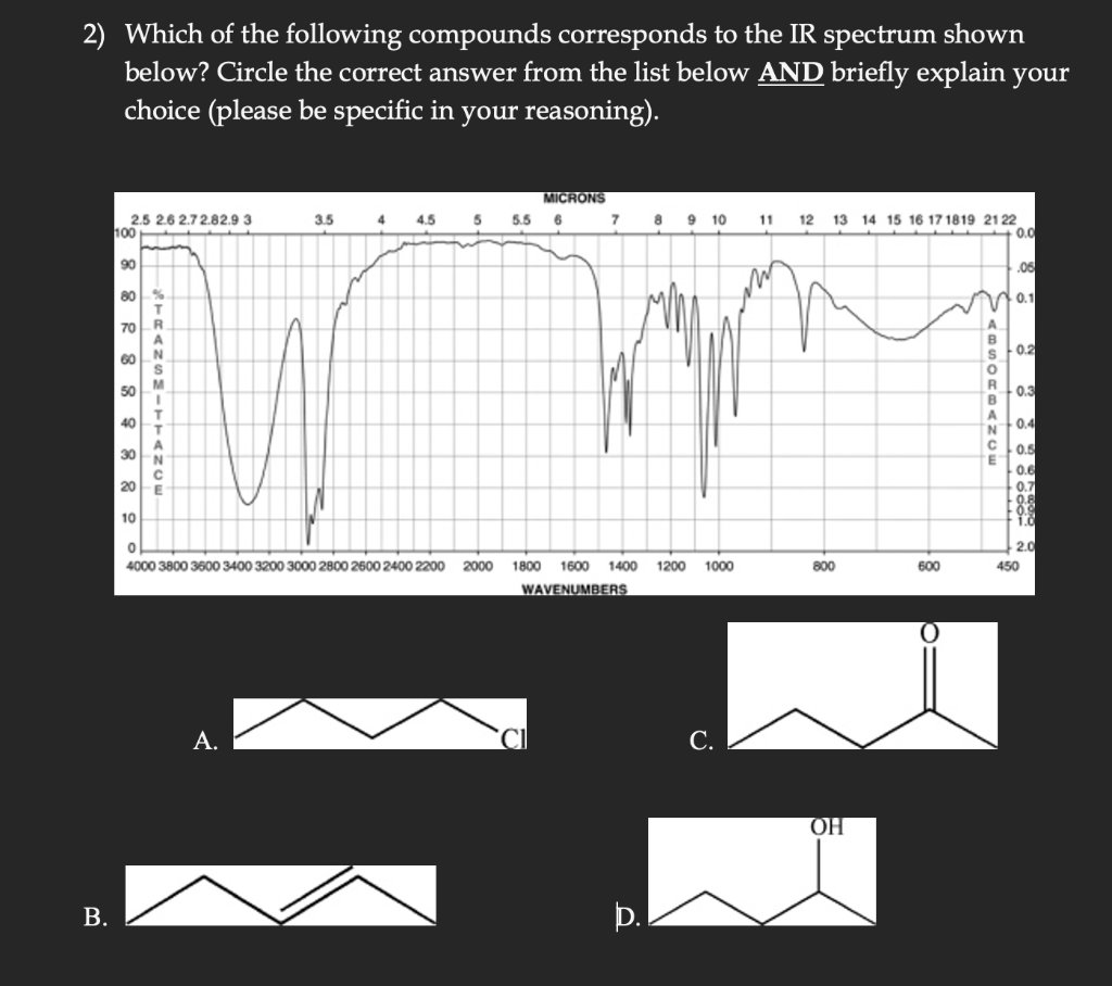 Solved IR Spectroscopy Pre-lab Assignment What type of | Chegg.com