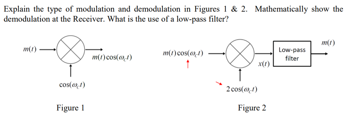Solved Explain the type of modulation and demodulation in | Chegg.com