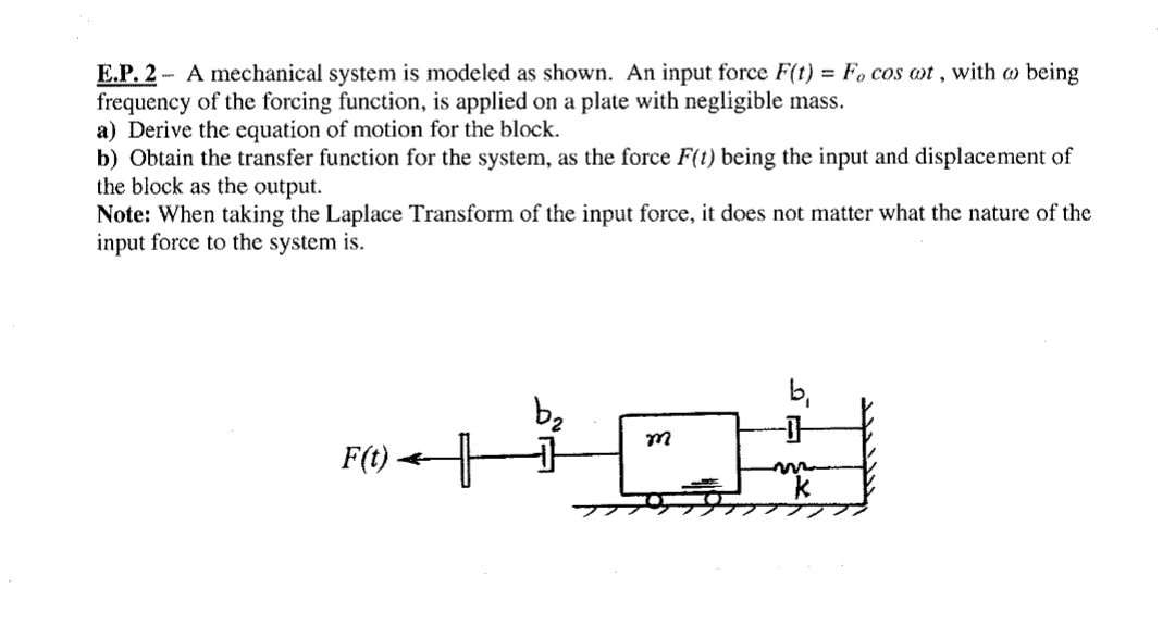 Solved E.P. 2 - A mechanical system is modeled as shown. An | Chegg.com