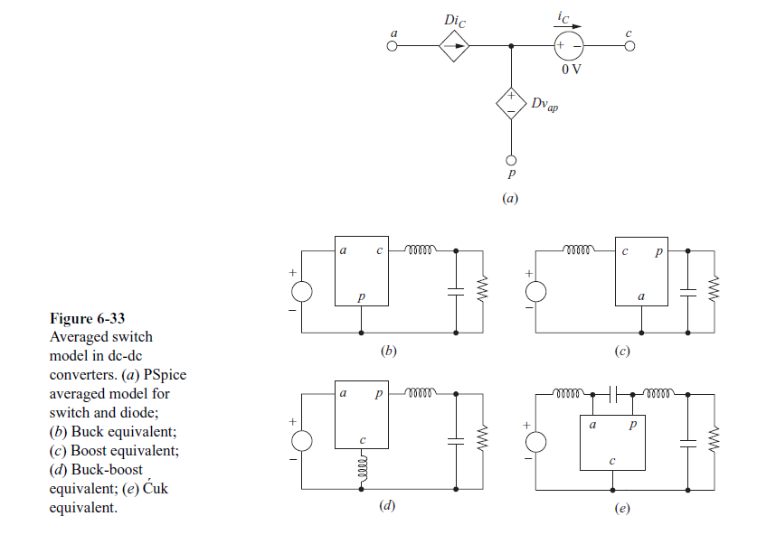 Solved LTspice Help. Just building the average circuit model | Chegg.com