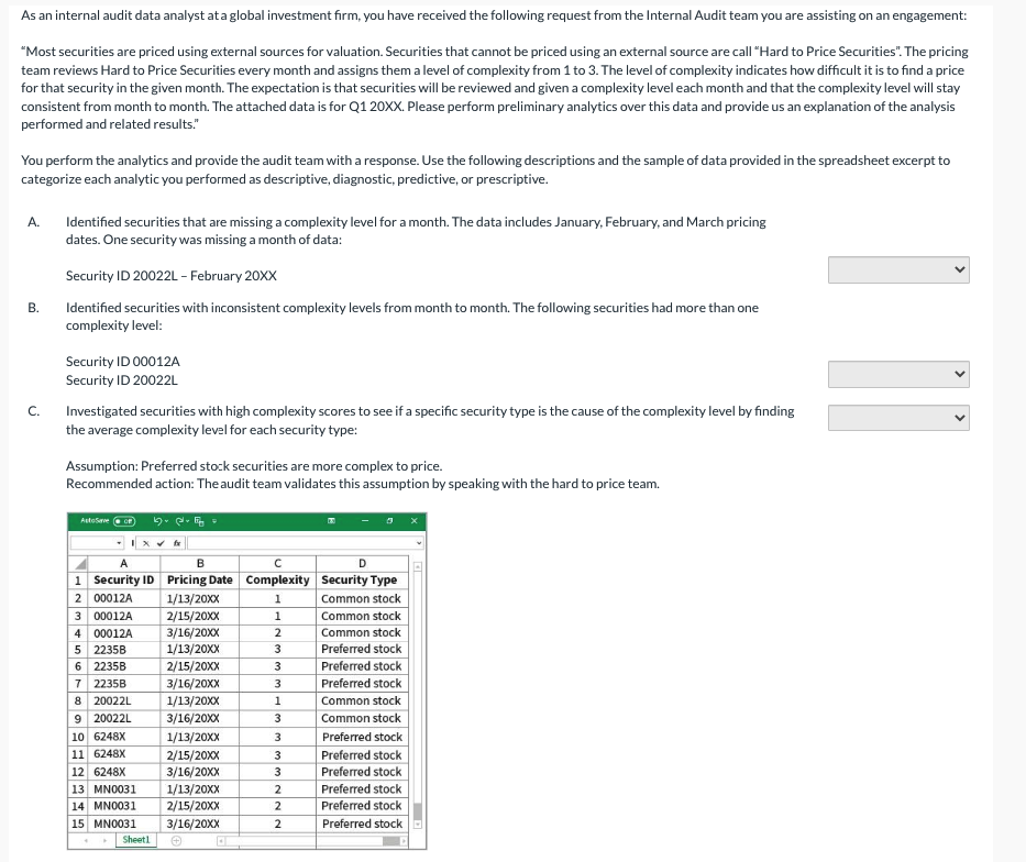 Solved As an internal audit data analyst at a global | Chegg.com