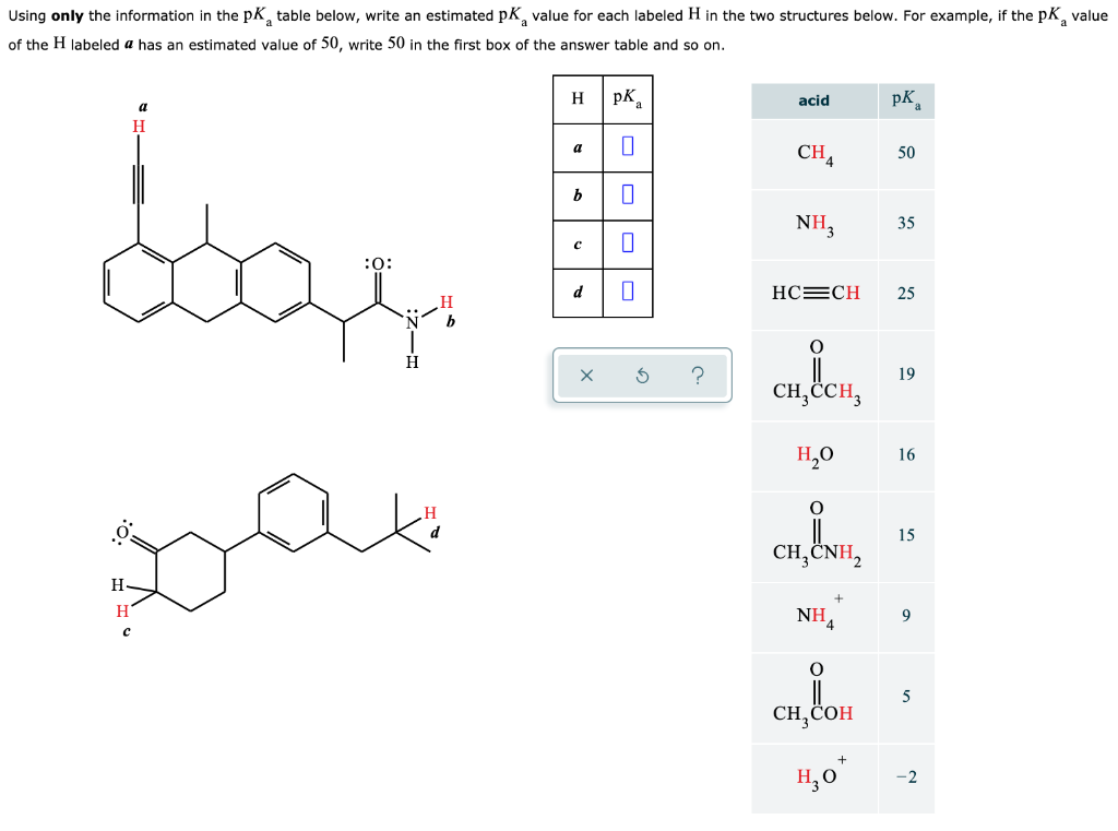 Solved Using only the information in the pKtable below, | Chegg.com