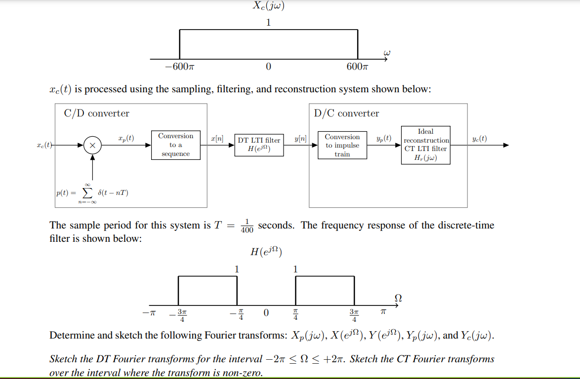 Solved Xc(jw) 1 الي -600 0 6007 xc(t) is processed using the | Chegg.com
