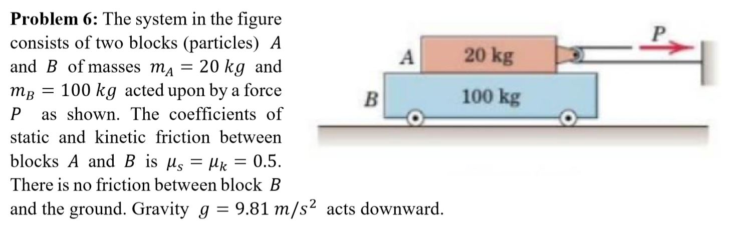 Solved 20 kg 100 kg Problem 6: The system in the figure | Chegg.com
