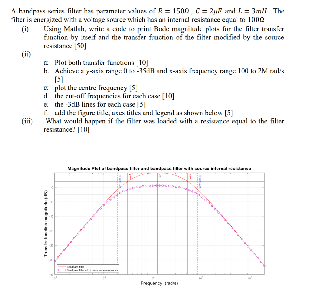 Please use MATLAB and show the Wc1 and Wc2. The | Chegg.com