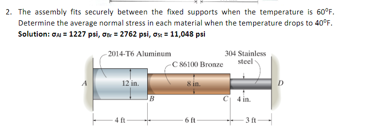 Solved 2. The assembly fits securely between the fixed | Chegg.com