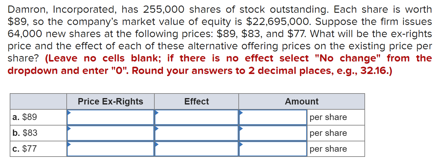 Solved Damron, Incorporated, has 255,000 shares of stock | Chegg.com