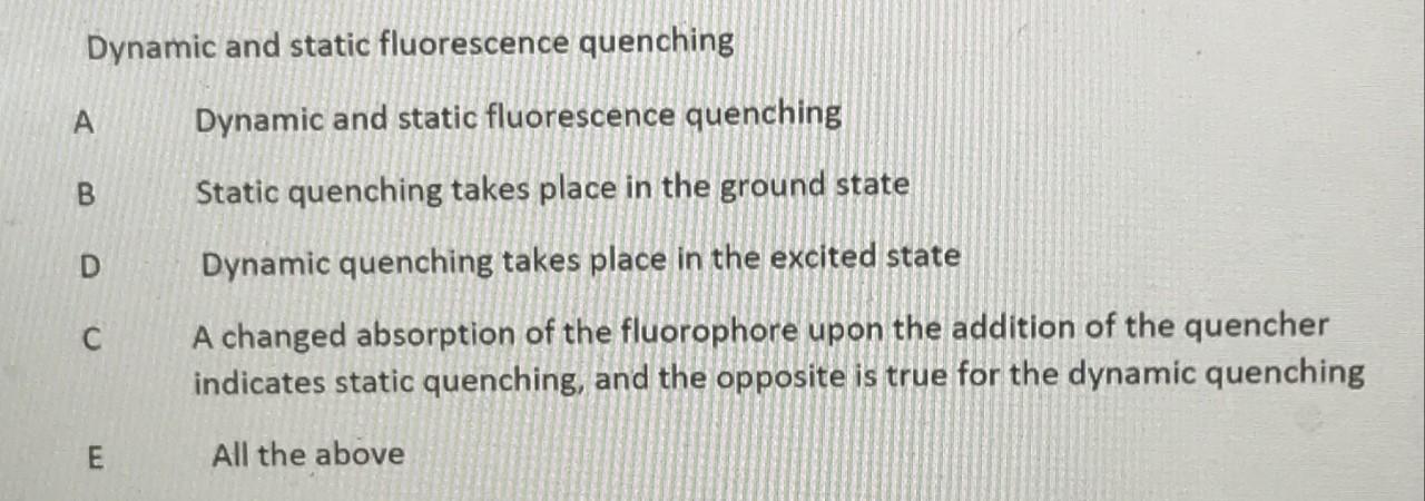 Solved Dynamic and static fluorescence quenching A Dynamic | Chegg.com