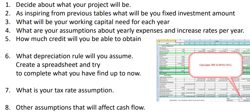 Solved Any Project you want . Decide yourself The amounts | Chegg.com