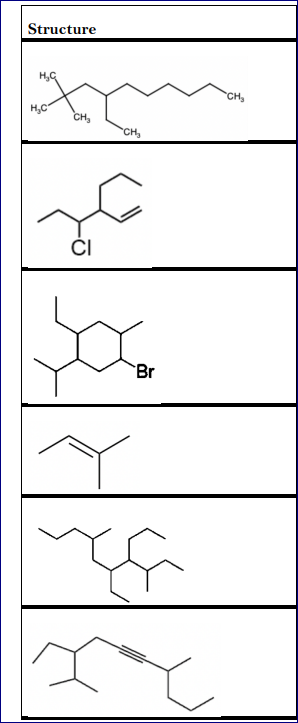 Solved xa 4 | Chegg.com