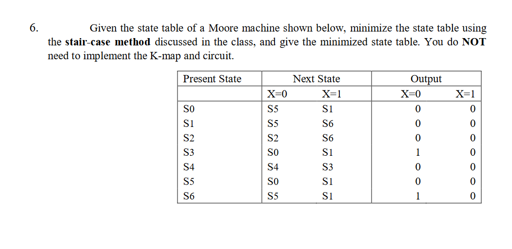 Solved 6. Given the state table of a Moore machine shown | Chegg.com