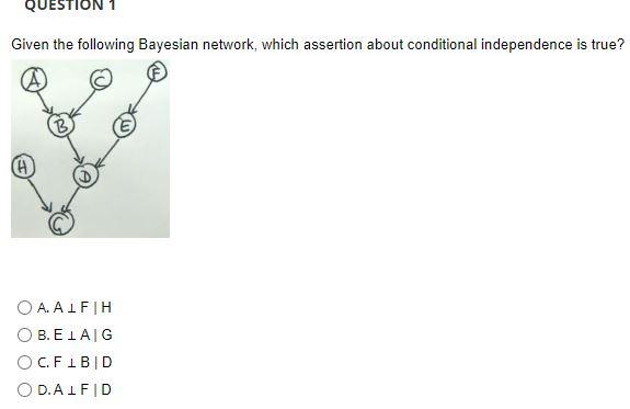 Solved Given the following Bayesian network, which assertion | Chegg.com
