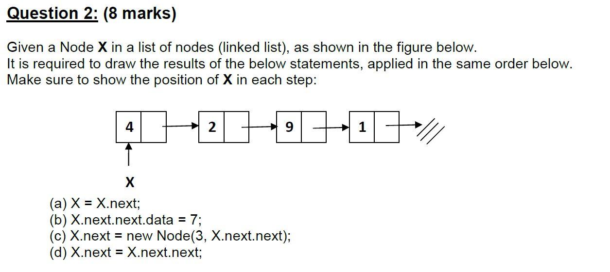 Solved Question 2: (8 marks) Given a Node X in a list of | Chegg.com