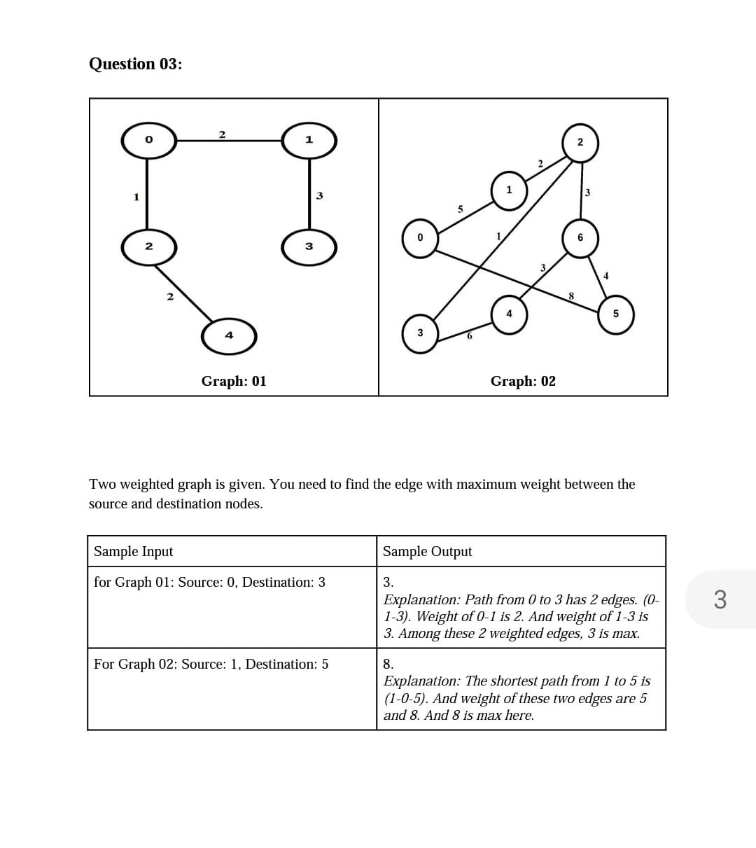 Solved Question 03: Two weighted graph is given. You need to | Chegg.com