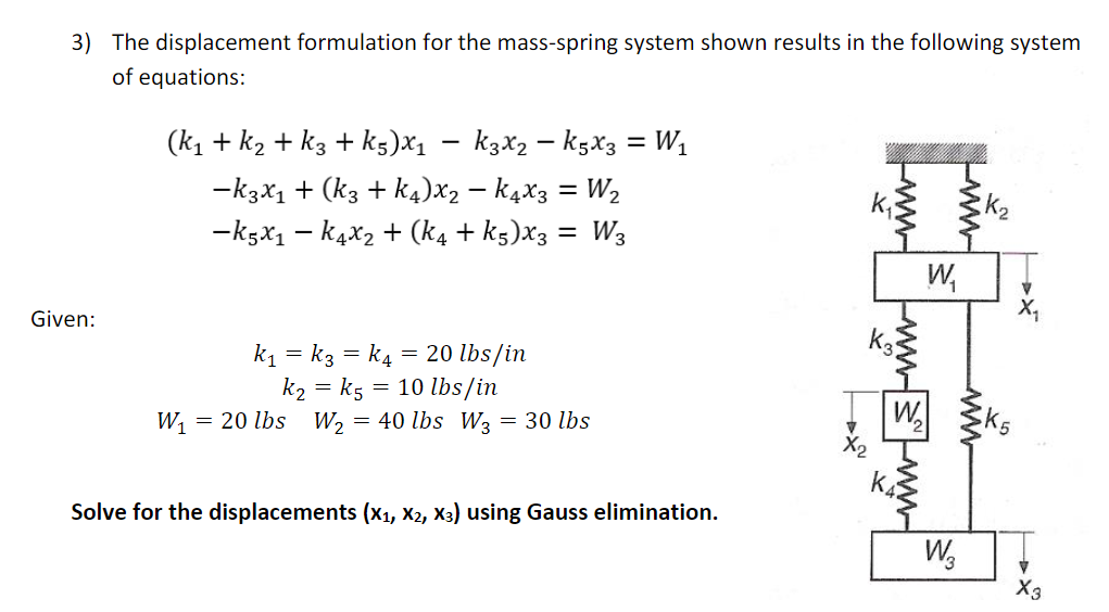 Solved 3) The displacement formulation for the mass-spring | Chegg.com