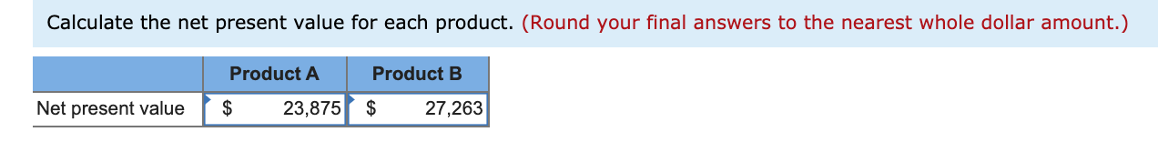 Problem 7-23 (Algo) Comprehensive Problem (L07-1, | Chegg.com