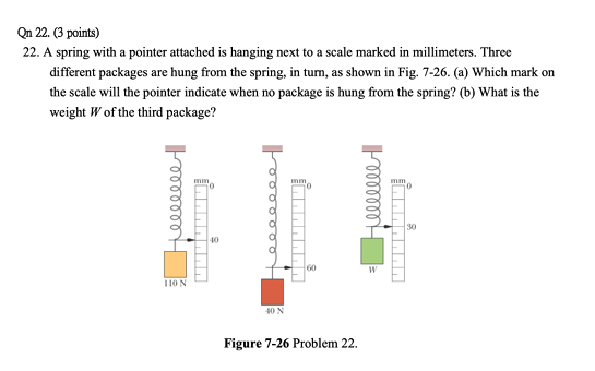 Qn 22. (3 points) 22. A spring with a pointer | Chegg.com