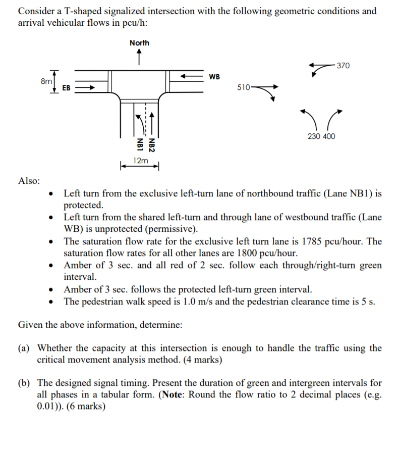 Solved Consider a T-shaped signalized intersection with the | Chegg.com