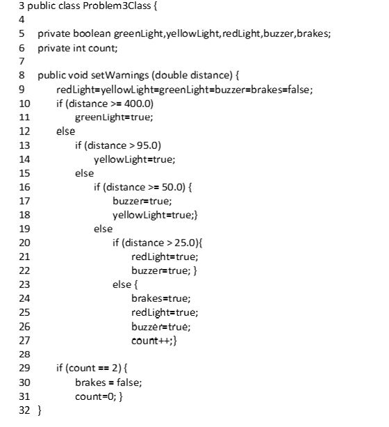 3 public class Problem3Classf 4 5 private boolean | Chegg.com