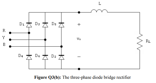Solved The three-phase diode bridge rectifier as shown in | Chegg.com