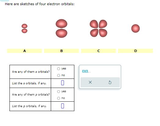 Solved Here are sketches of four electron orbitals: | Chegg.com
