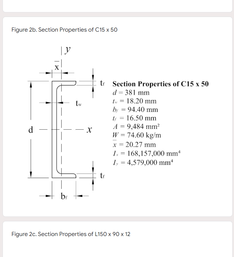 Solved Figure 2a. Built-up Section d B В B y br X H s ly | Chegg.com