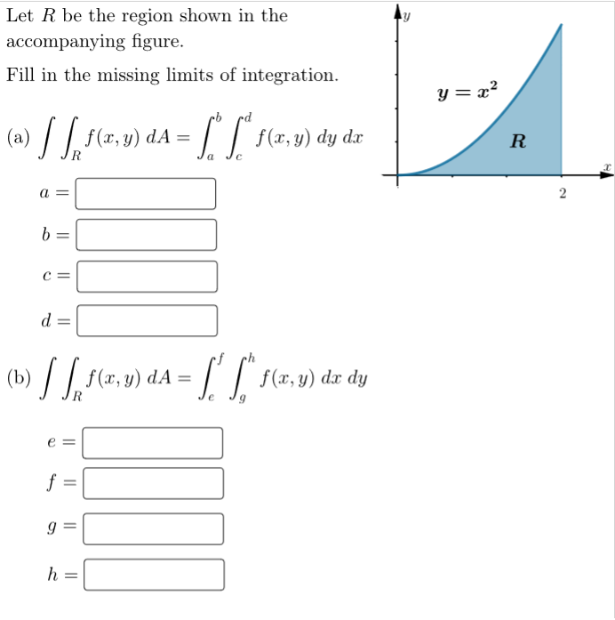 Solved Let R be the region shown in the accompanying figure. | Chegg.com