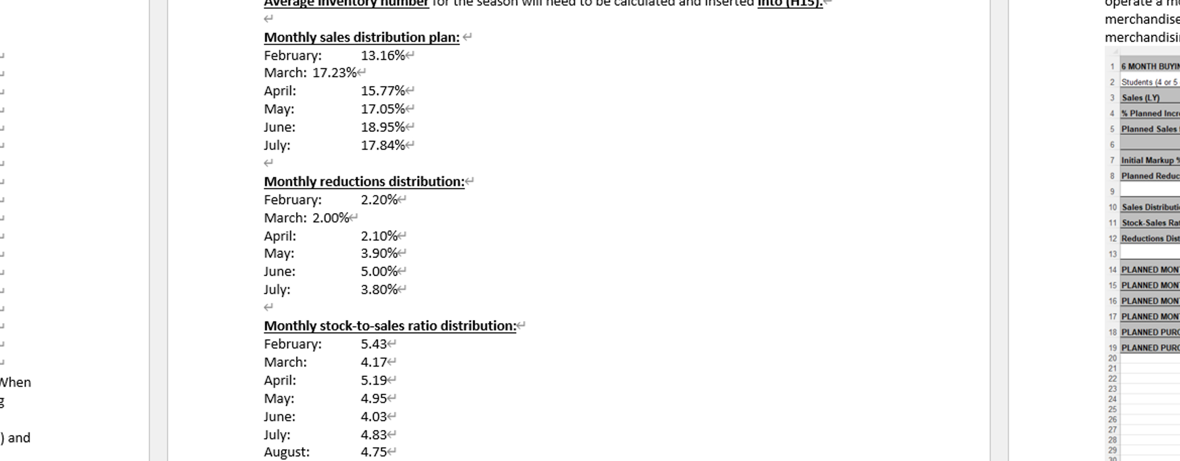 Monthly sales distribution plan:Monthly reductions | Chegg.com