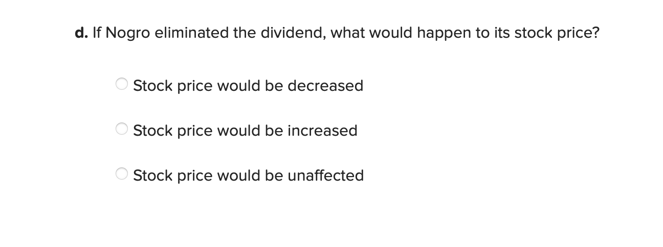 Solved The stock of Nogro Corporation is currently selling | Chegg.com