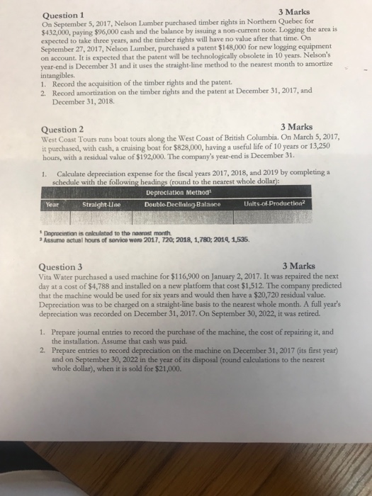 Solved 3 Marks Question 1 On September 5, 2017, Nelson | Chegg.com