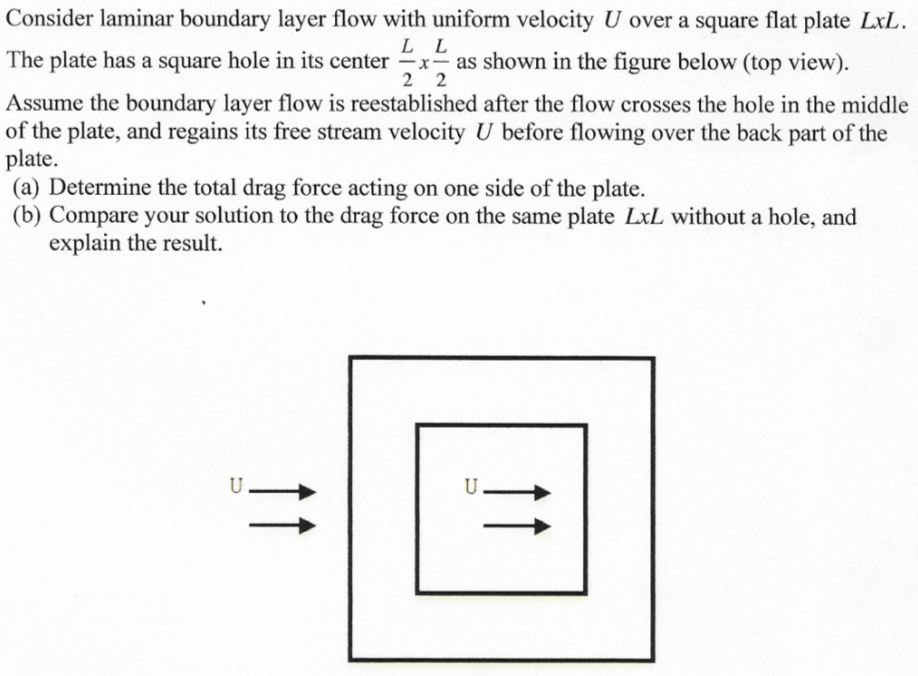 Solved Consider laminar boundary layer flow with uniform | Chegg.com