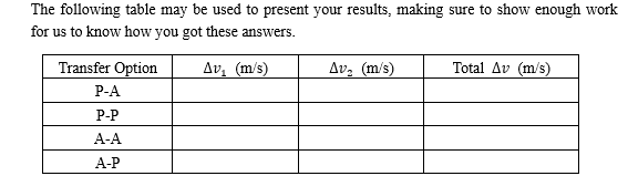Solved 2. Hohmann Transfer: A satellite is in an orbit about | Chegg.com